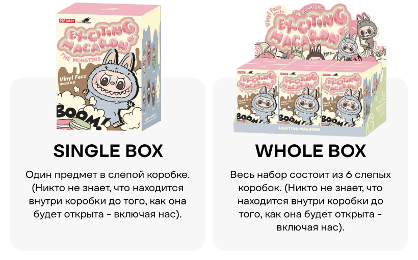 Купить коллекционную игрушку Pop Mart Labubu Exciting Macaron Blind Box ...